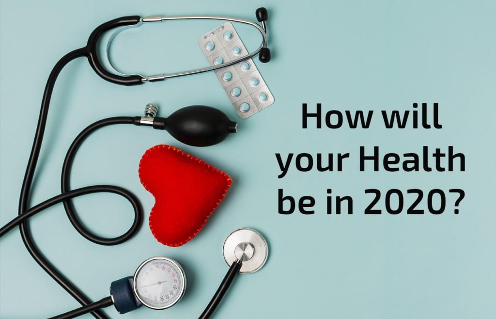 Know your Health According to Your Sign 2020